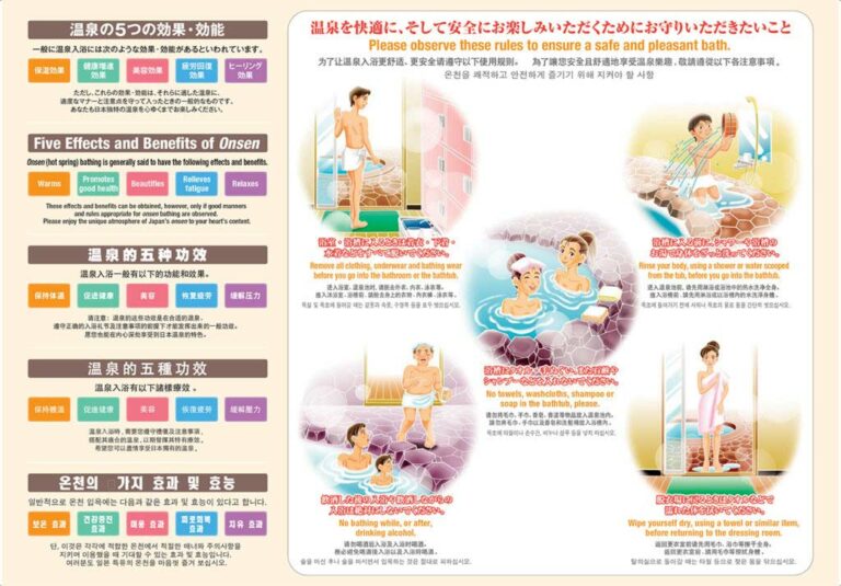 MOMIJI HOT-SPRING - 輕井澤王子大飯店西館