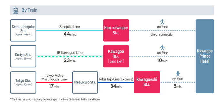 Map & Direction - Kawagoe Prince Hotel - Official website