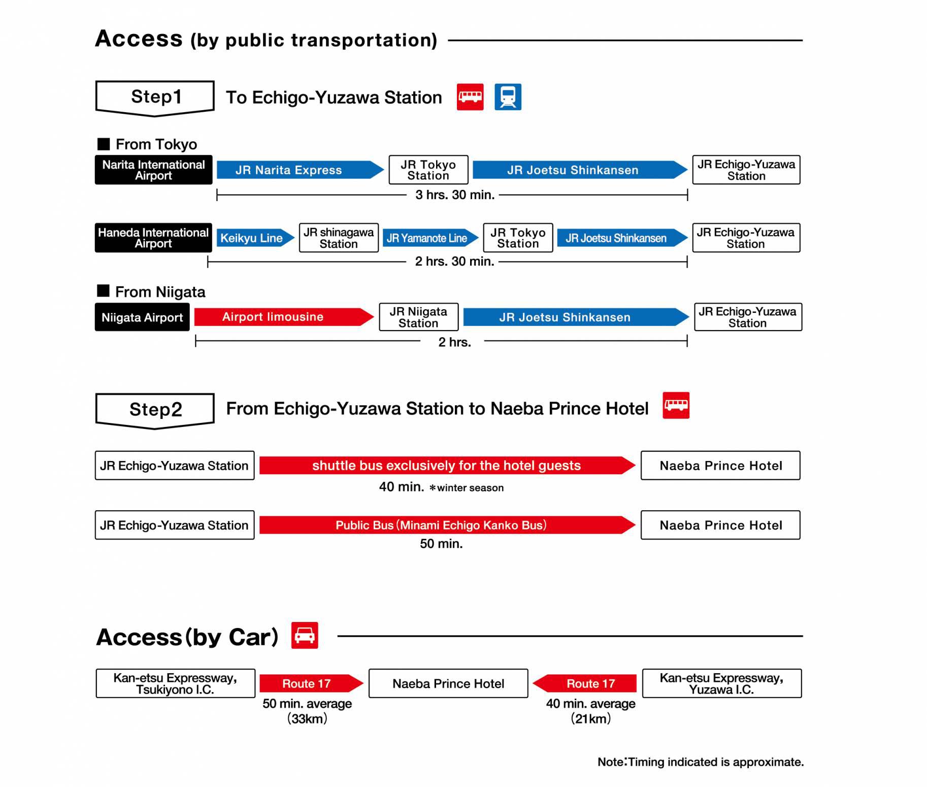 지도와 오시는 길 - 나에바 프린스호텔 -공식웹사이트