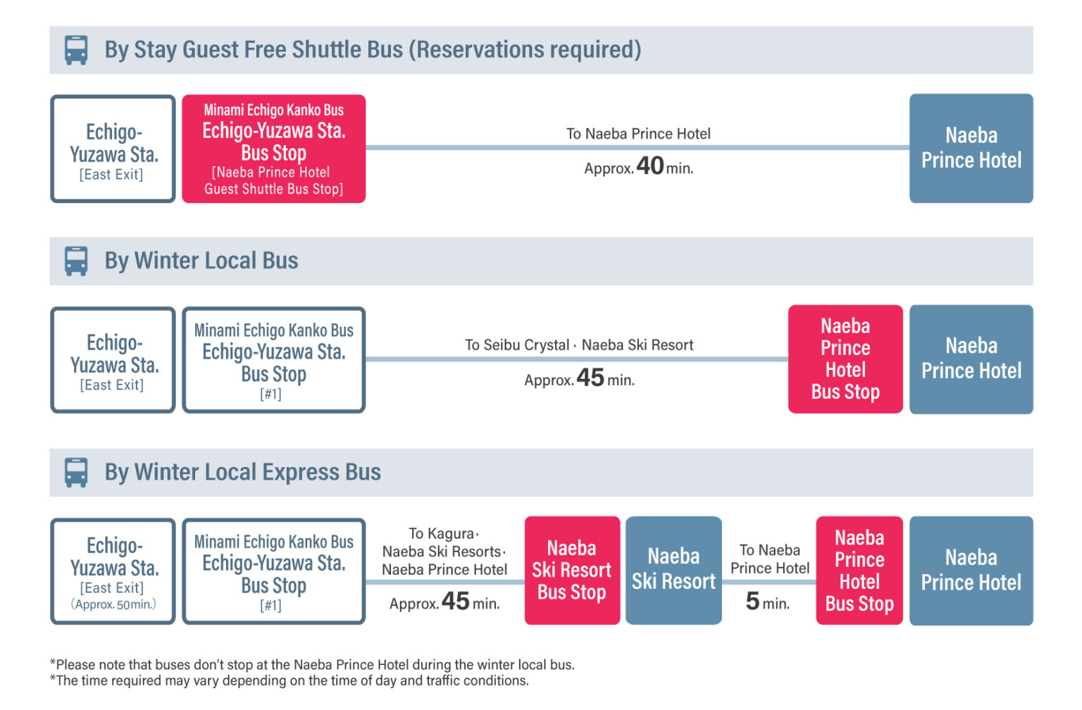 Map & Direction - Naeba Prince Hotel - Official website
