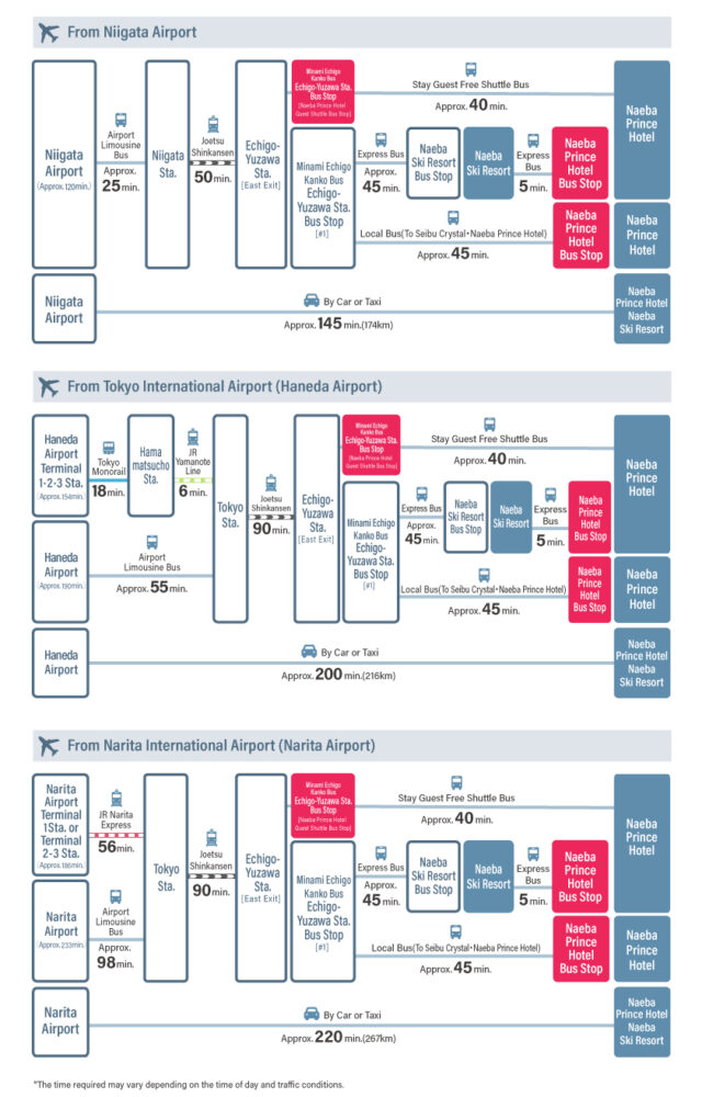 Map & Direction - Naeba Prince Hotel - Official website