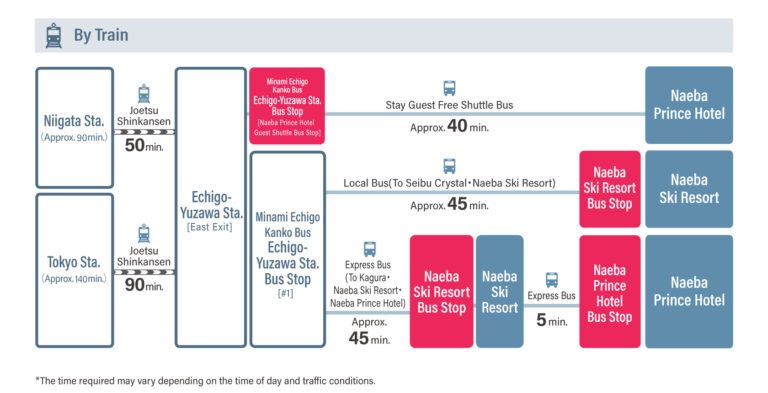 Map & Direction - Naeba Prince Hotel - Official website