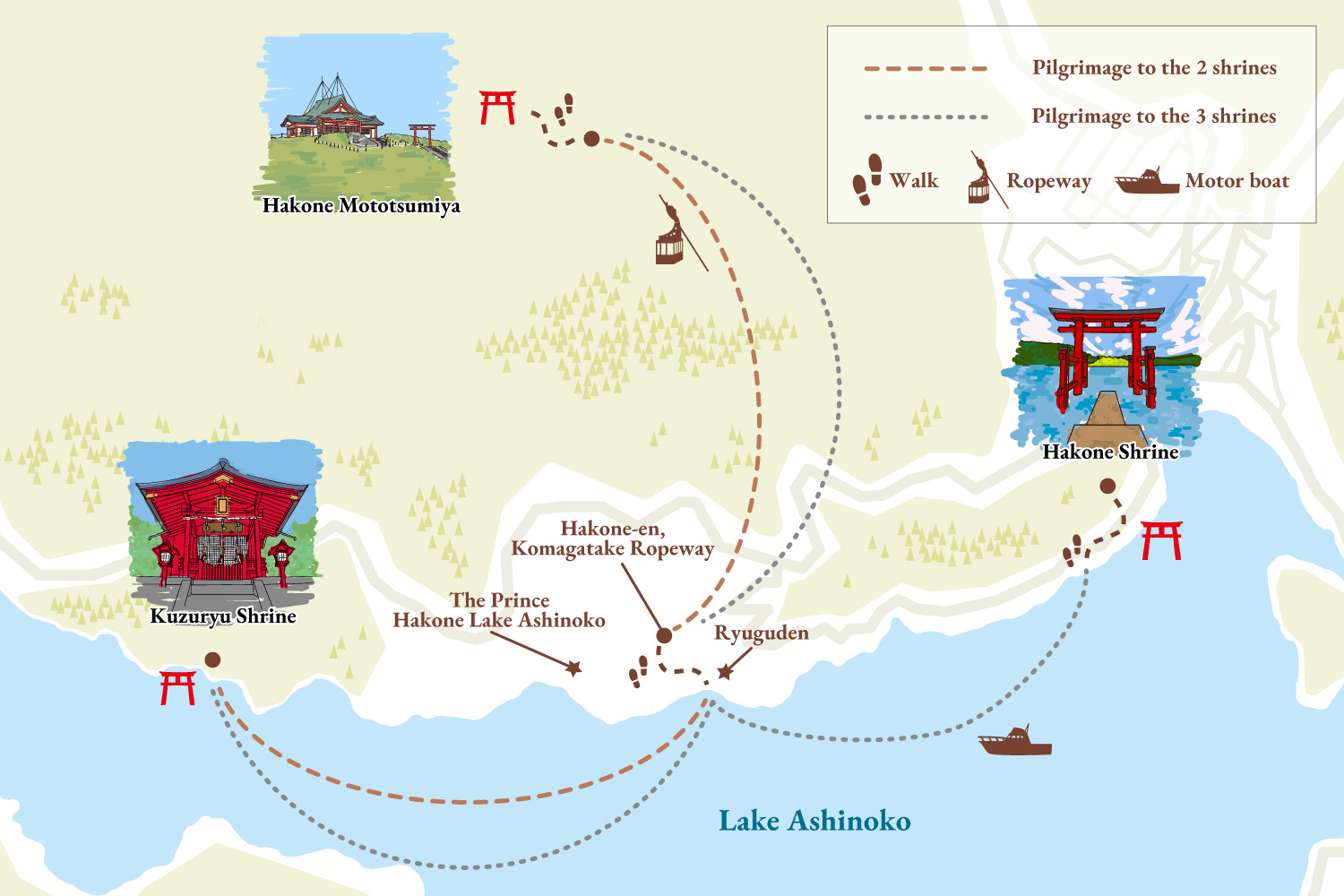 Motor boat - Ryuguden (Ryokan)