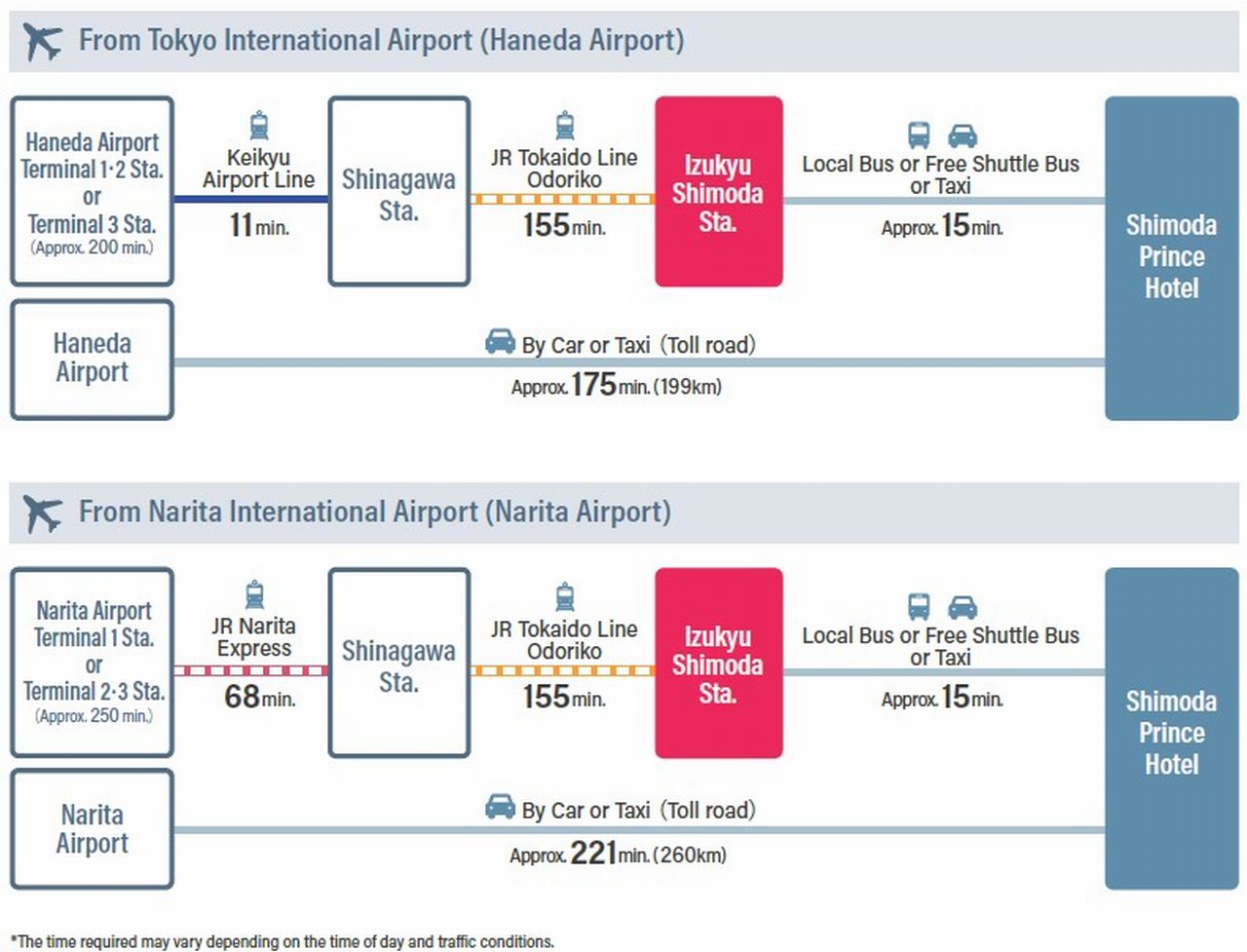 Map & Direction - Shimoda Prince Hotel - Official website