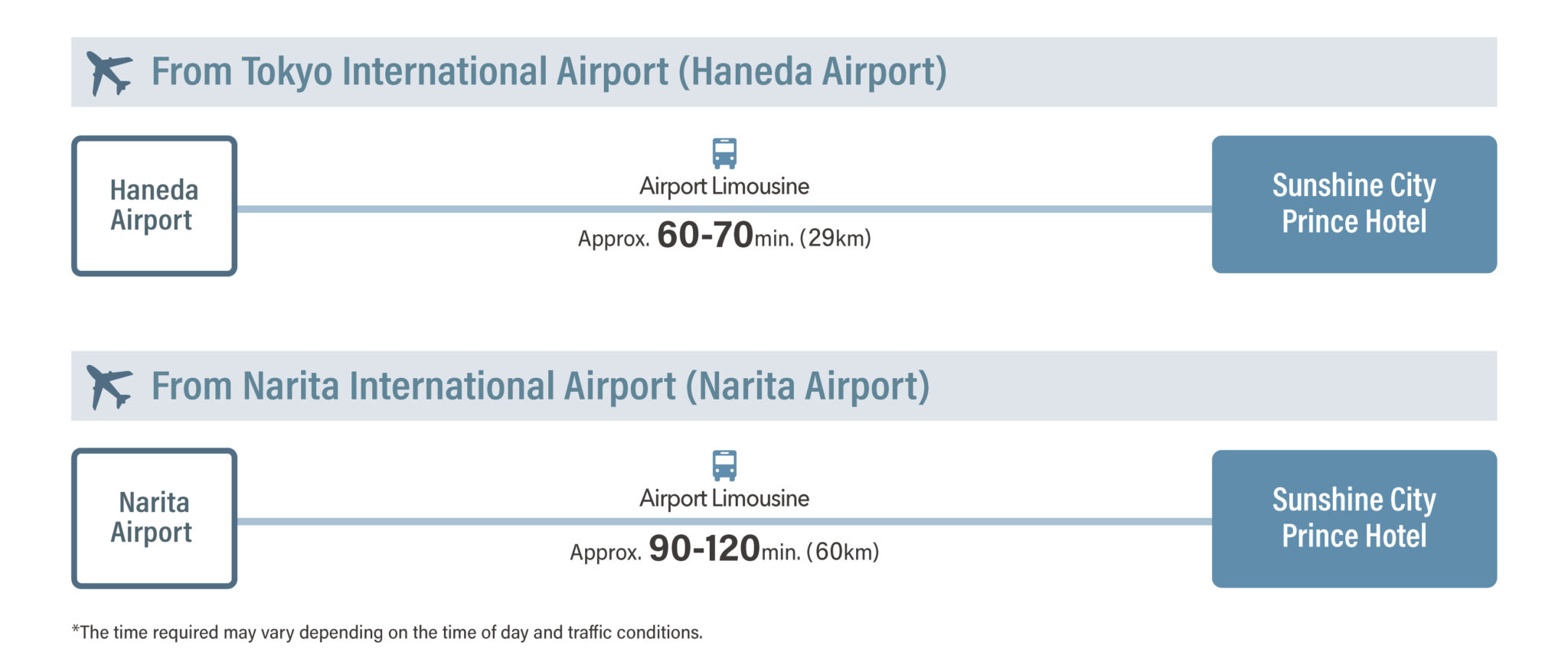 Map & Direction - Sunshine City Prince Hotel - Official website