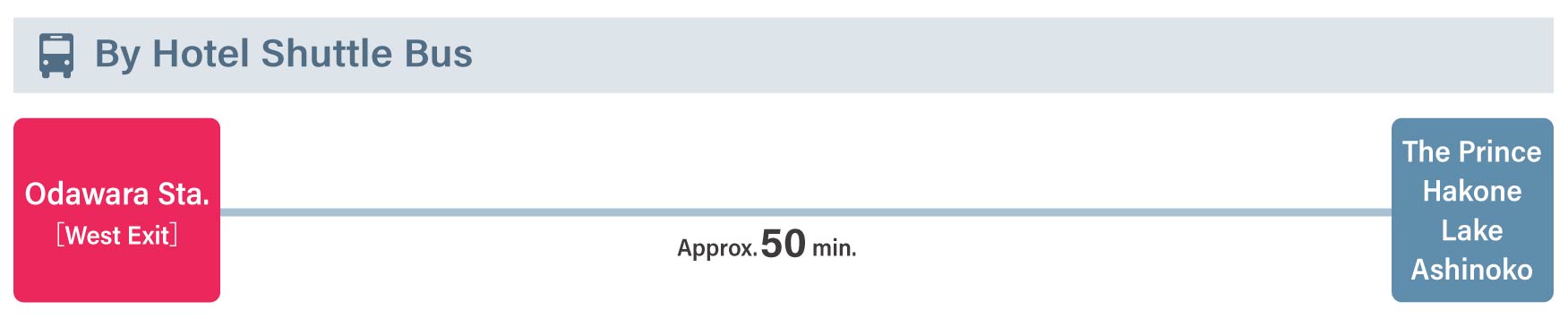 Map & Direction - The Prince Hakone Lake Ashinoko - Official website